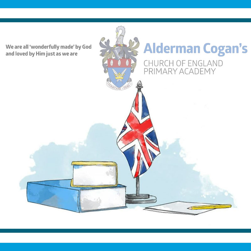 Alderman Cogan's Church of England Primary Academy » English